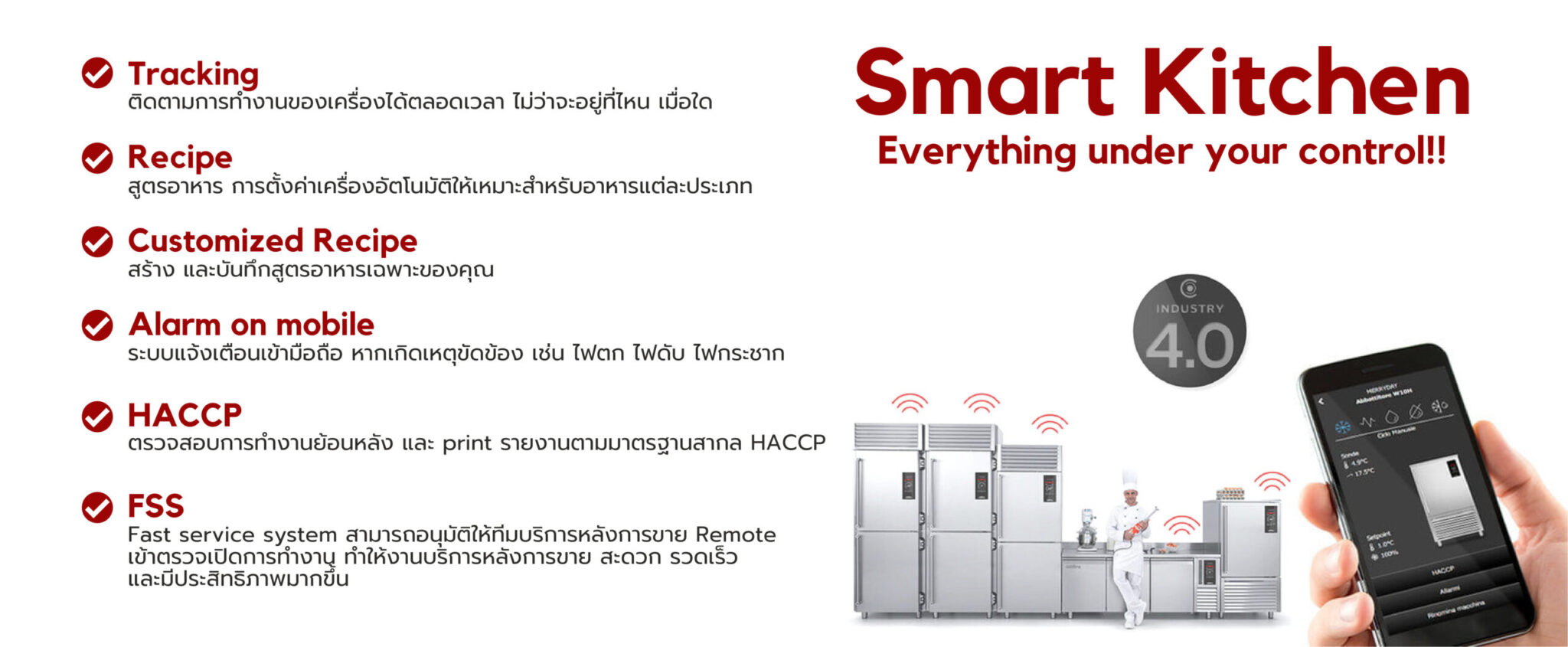 20Tray-1 trolley GN1/1 EN60x40 – Cuisine Craft