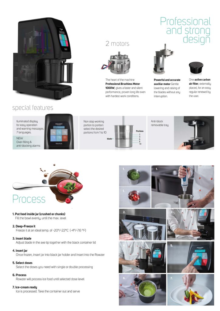 Rowzer Plus Frozen Food Processor | เครื่องปั่นไอศกรีมแบบPaco คุณภาพสูง ...