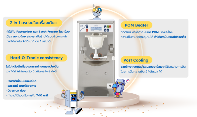Gelato Combo Machine – รุ่น Ready 6/9 – Cuisine Craft II
